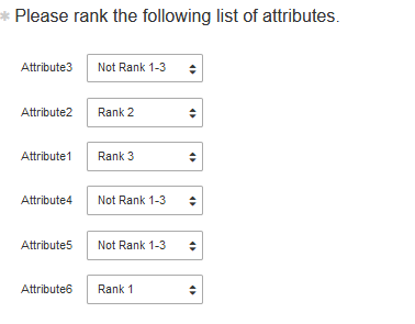 Ranking Questions – icanmakeitbetter